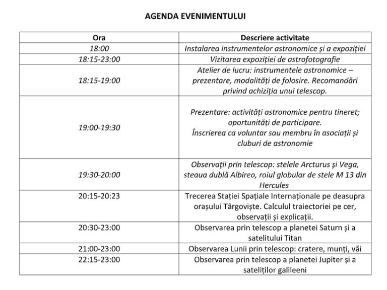 Invitație la o călătorie pe bolta cerului: 29 septembrie – Noaptea ...